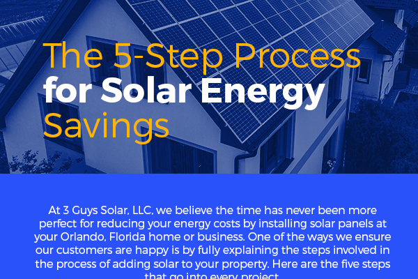 5-Step Process | 3 Guys Solar, LLC [Video]
